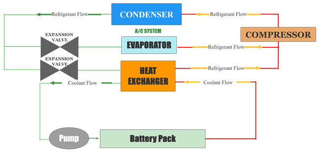 - Buy Product on Trumony Aluminum Limited